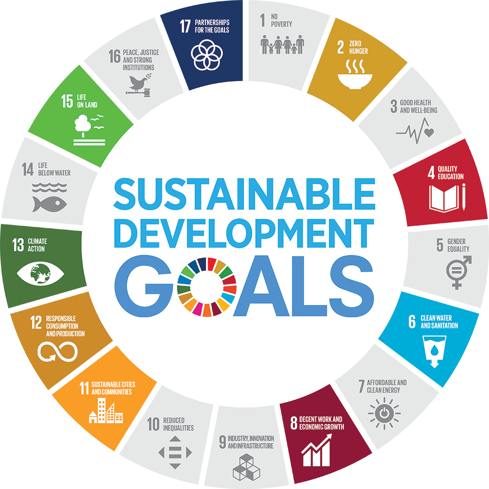 Sdgs Aeon Mall Cambodia